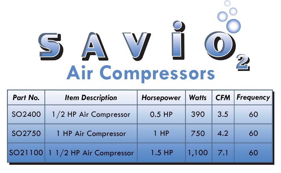 Savio2 Aeration | New Pond Skimmers | Best Pond Skimmers